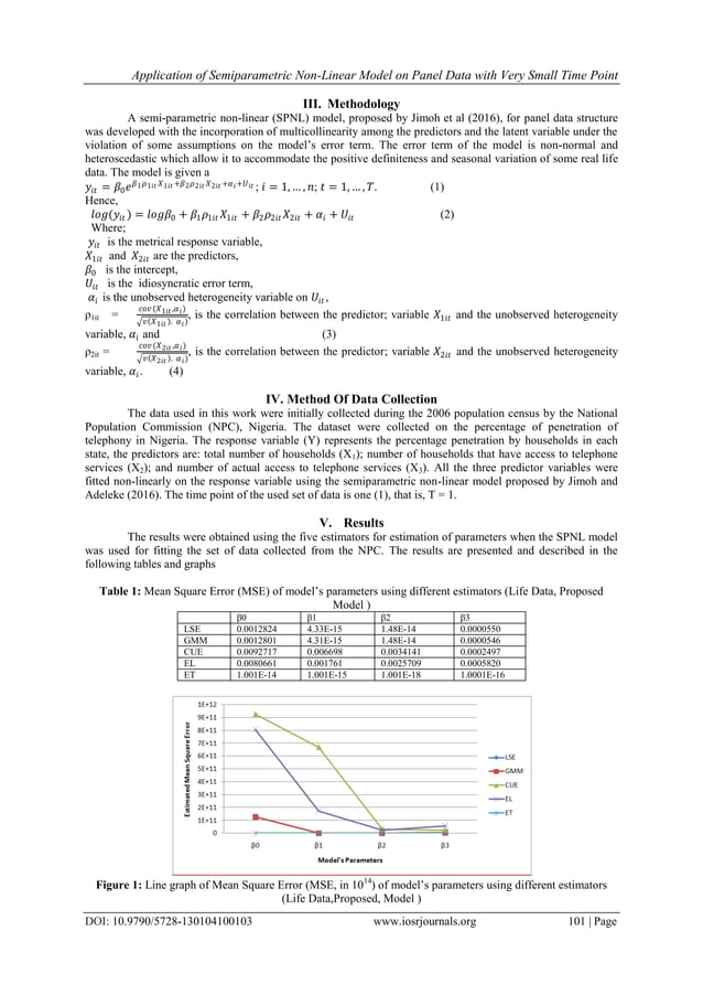 Application Of Semiparametric Non Linear Model On Panel Data With Very