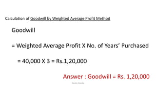 Q 16 partnership-goodwill; TS Grewal's; Solution with Explanation | PPTX