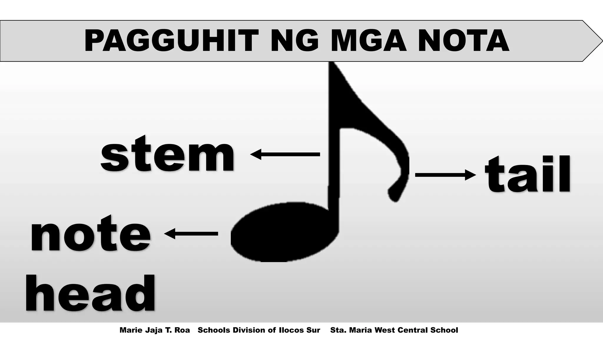 simbolo at konsepto sa musika | PPTX