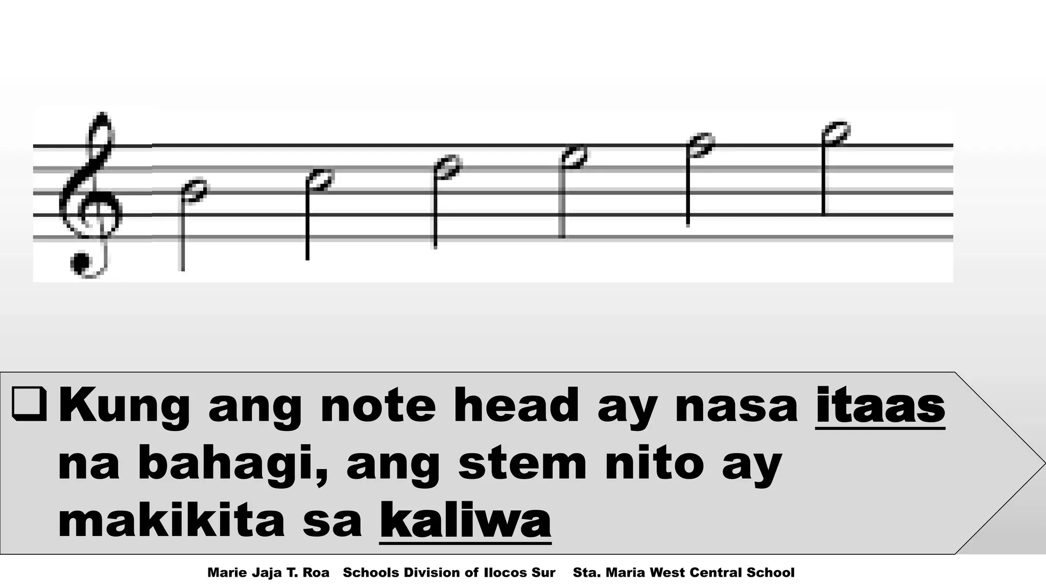 simbolo at konsepto sa musika | PPTX