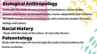 Q1 ANTHROPOLOGY SENSSSSSSIOR HIGH SCHOOL | PPT