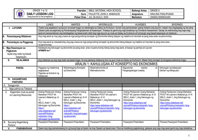Q1 AP9 WK1.docx kontemporaryon hsajhsuaushakjsdg isyu | PPT