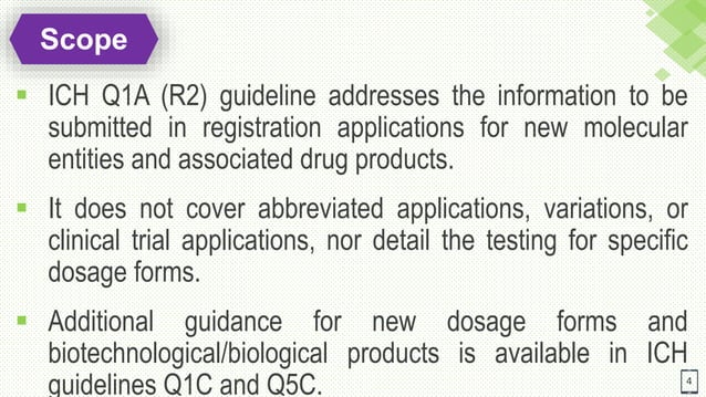 Q1A R2 - ICH GUIDELINES OF STABILITY TESTING | PPTX | Pharmaceutical ...