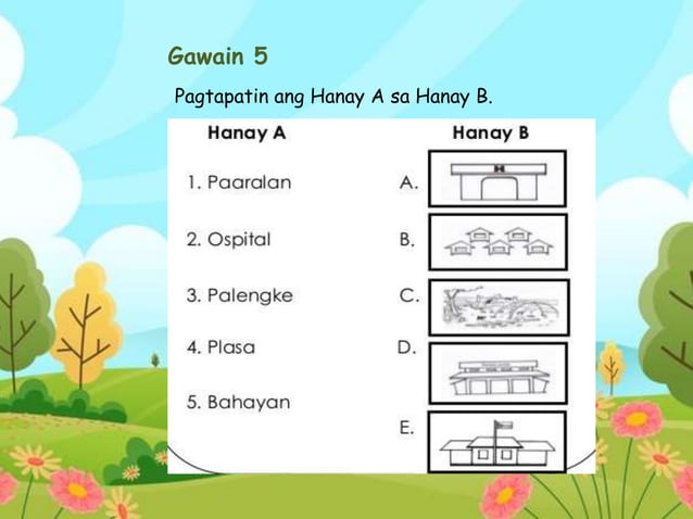 Q1_ARPAN_MOD 1_Naipaliliwanag ang konsepto ng komunidad.pptx