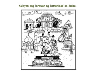 Q1_ARPAN_MOD 1_Naipaliliwanag ang konsepto ng komunidad.pptx