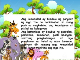 Q1_ARPAN_MOD 1_Naipaliliwanag ang konsepto ng komunidad.pptx