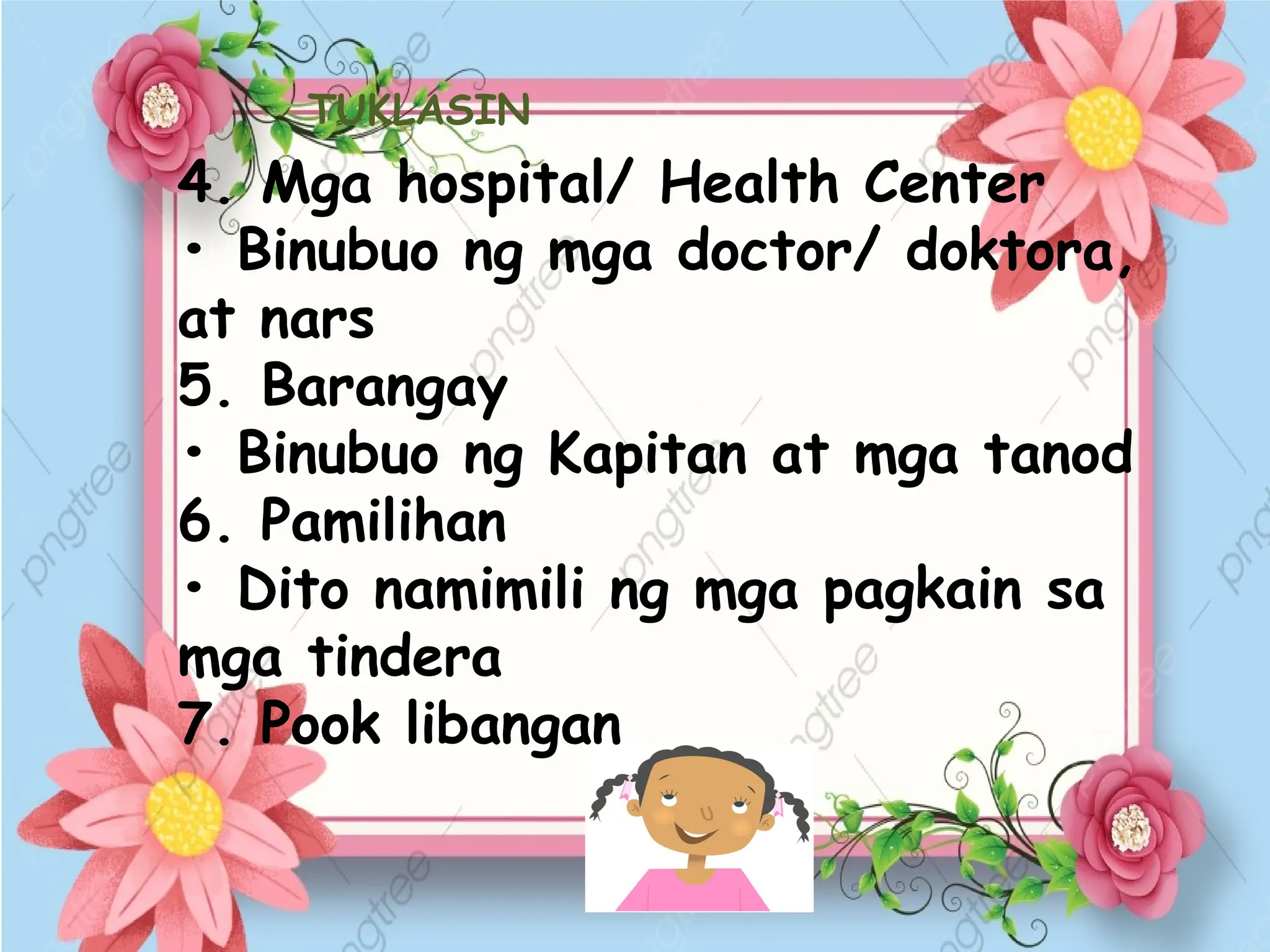 Q1_ARPAN_MOD 4_Natutukoy ang mga bumubuo sa komunidad.pptx