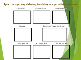 Q1_ARPAN_MOD 6_Nakaguguhit ng payak na mapa ng komunidad.pptx