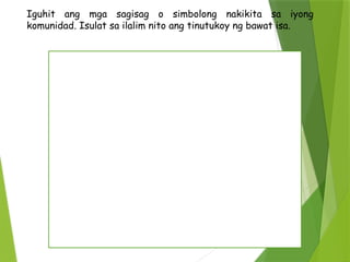 Q1_ARPAN_MOD 6_Nakaguguhit ng payak na mapa ng komunidad.pptx