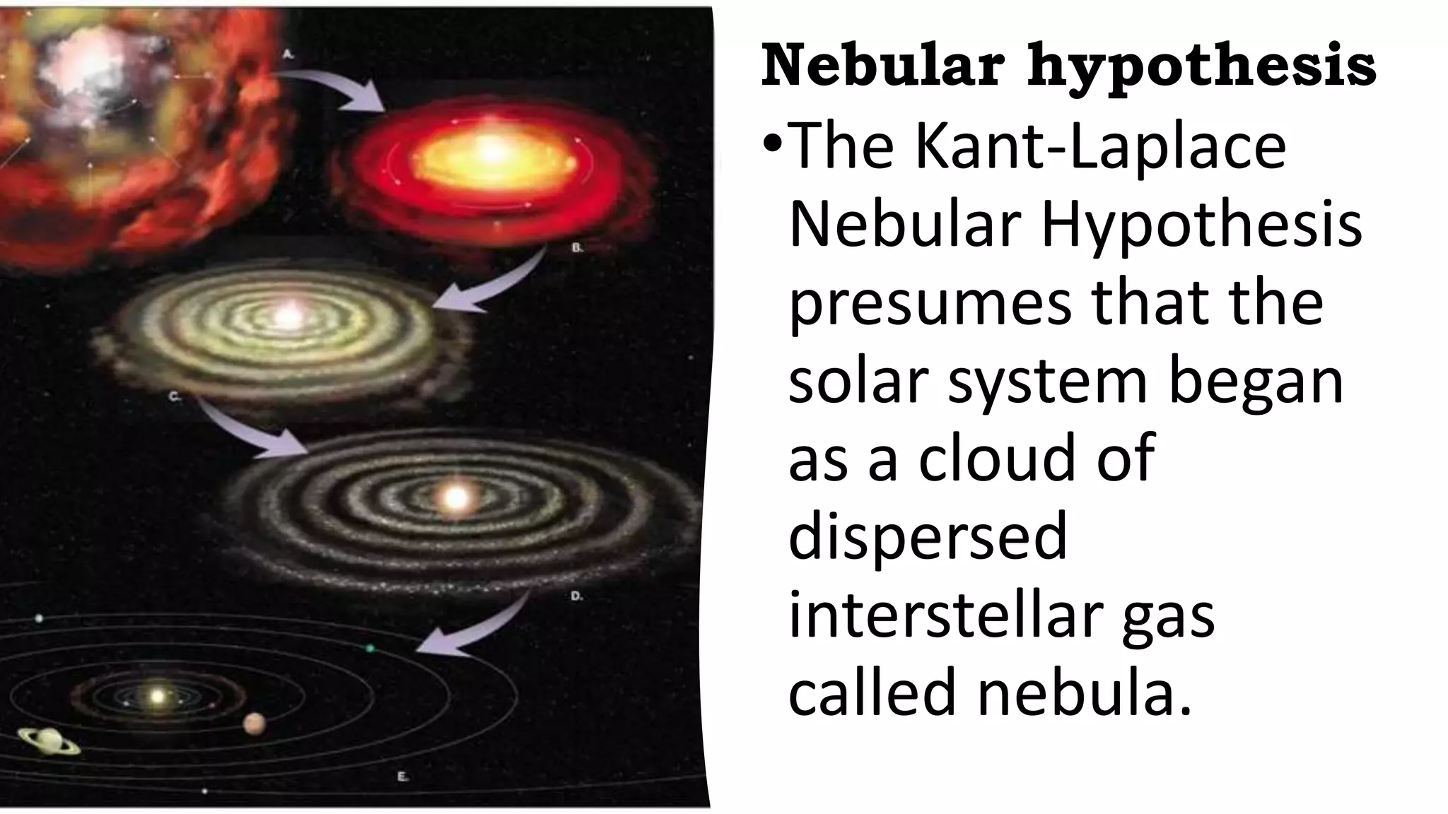 Q1C1L2 The Origin of the Solar System.pptx