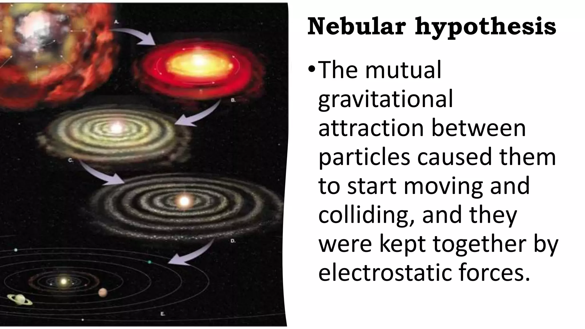 Q1C1L2 The Origin of the Solar System.pptx