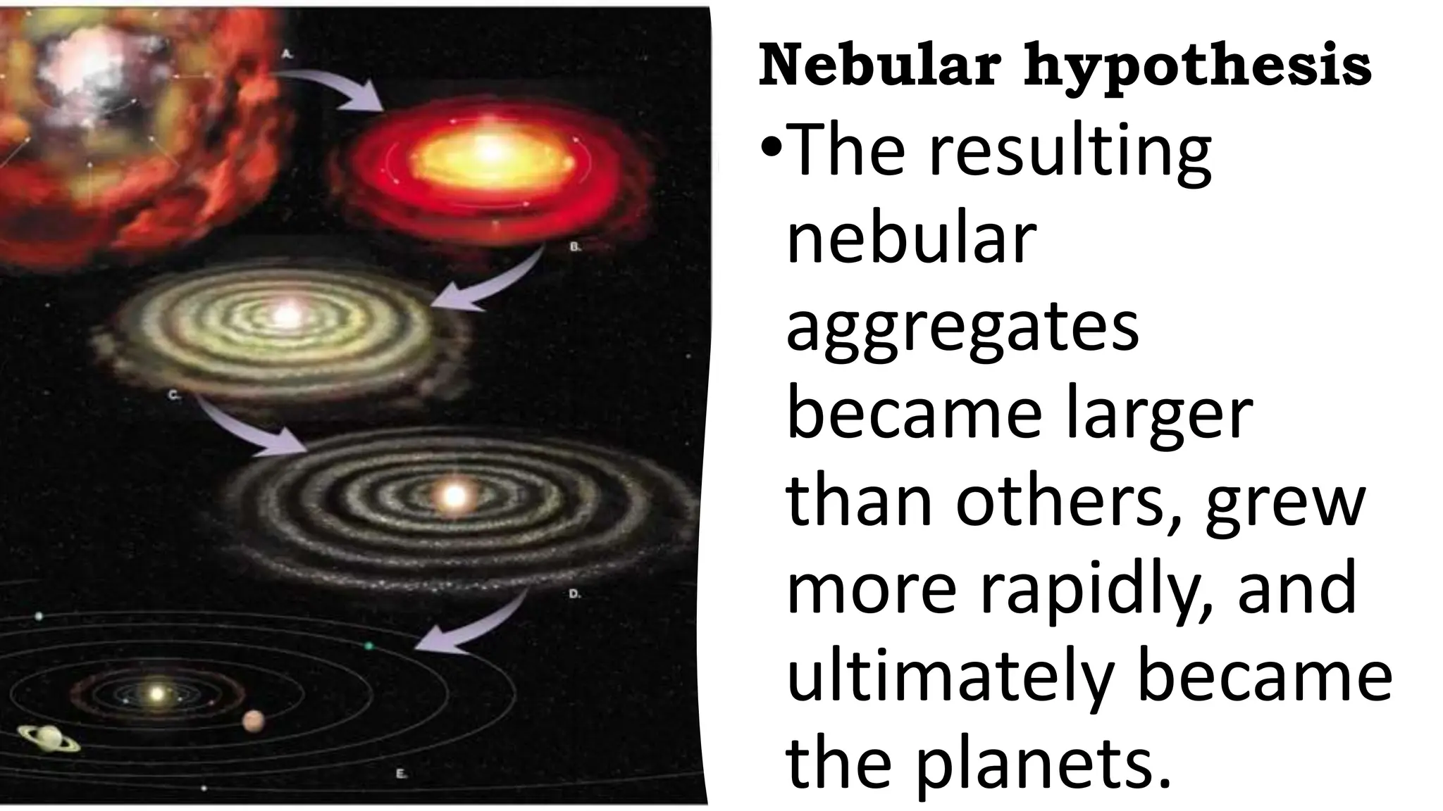 Q1C1L2 The Origin of the Solar System.pptx