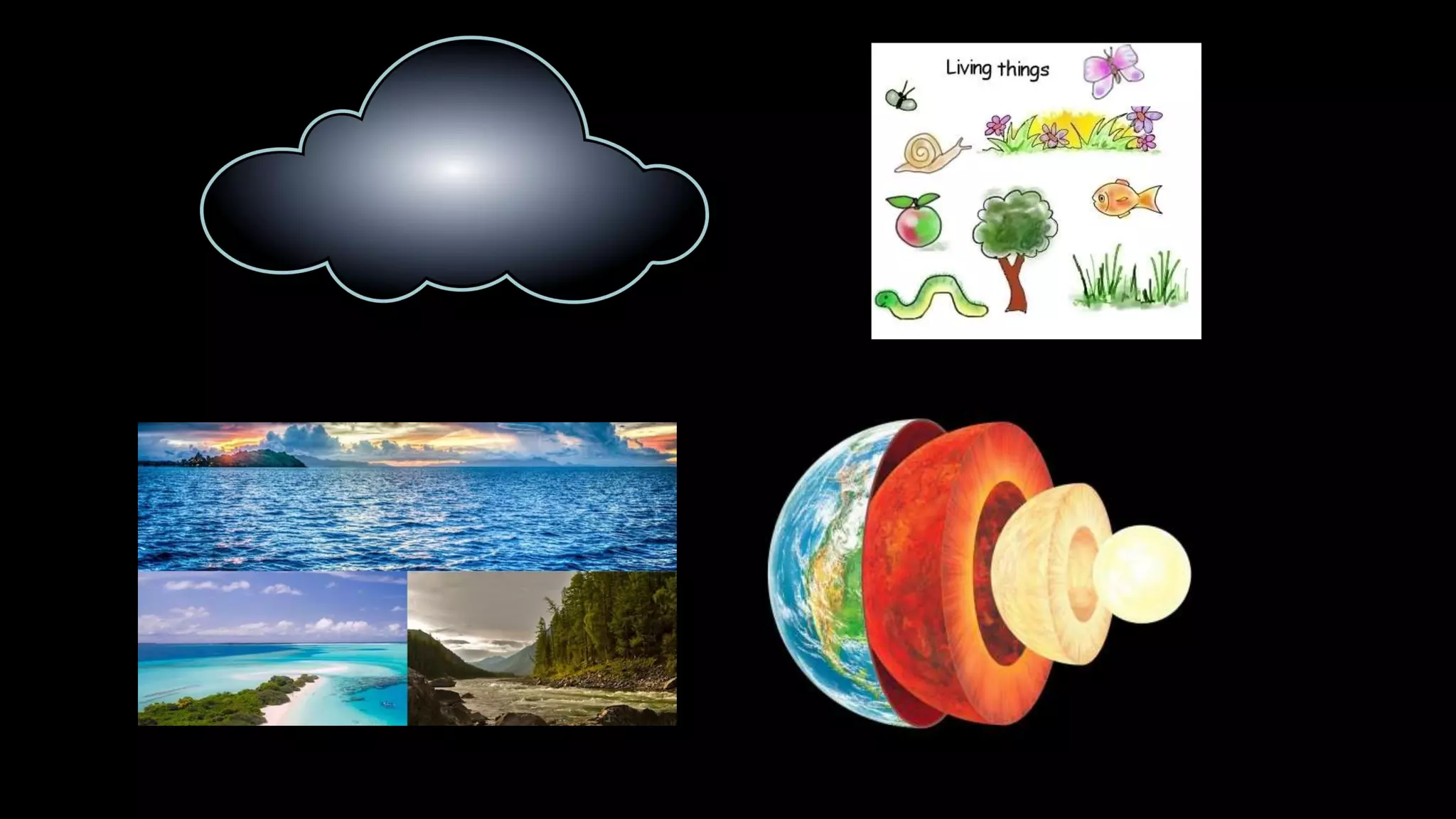 Q1C1L5 The Earth's Subsystem.pptx