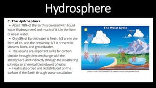 Q1C1L5 The Earth's Subsystem.pptx