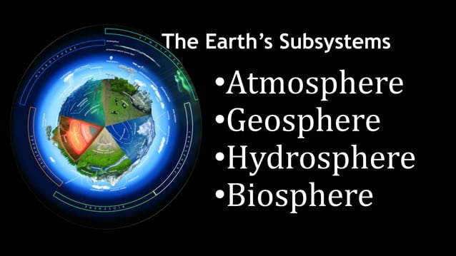 Q1C1L5 The Earth's Subsystem.pptx