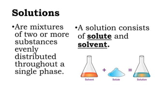 Q1C2L1 Types of Solutions.pptx