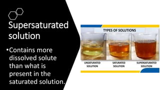 Q1C2L1 Types of Solutions.pptx
