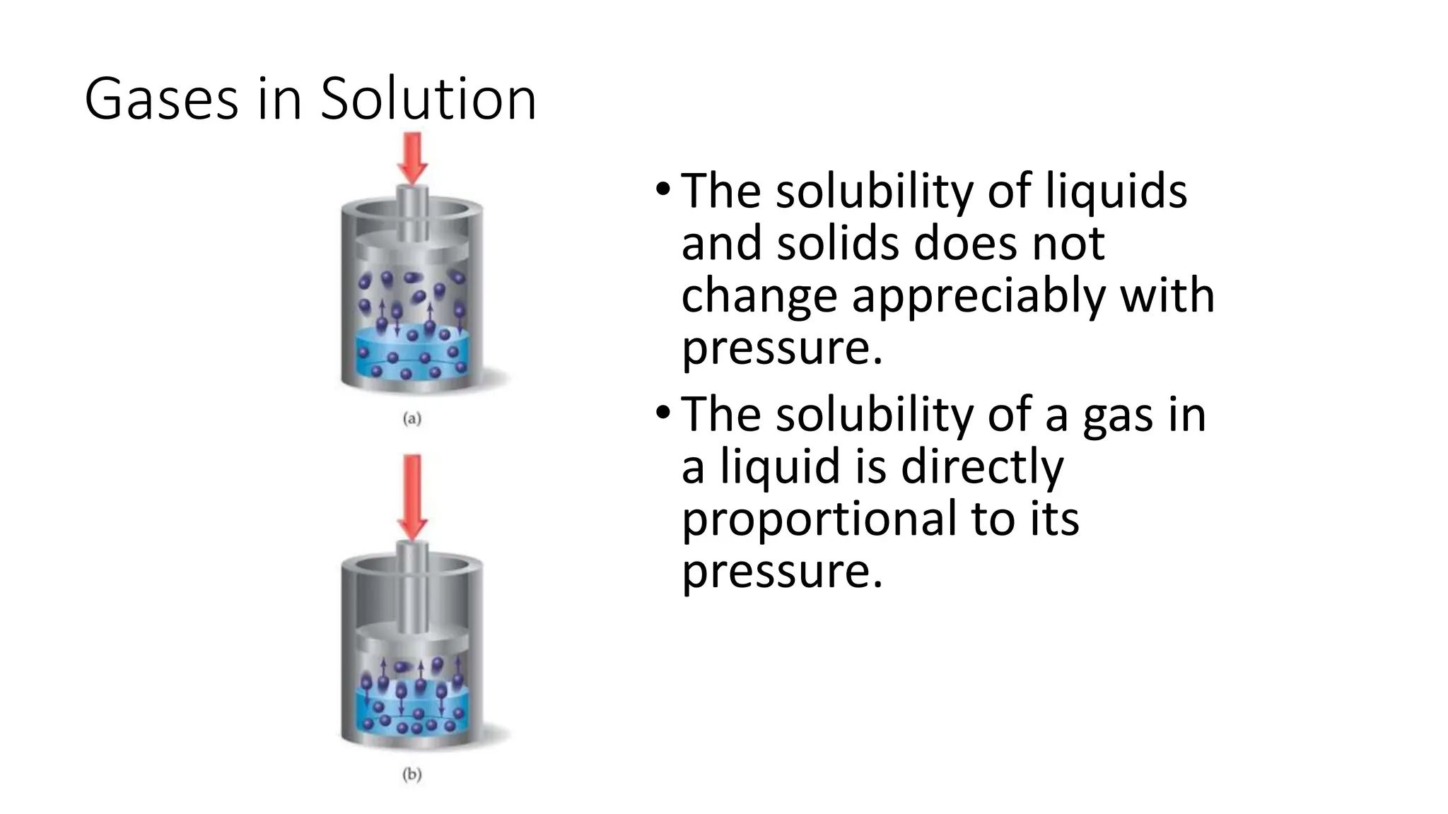 Q1C2L1 Types of Solutions general chemistry 2.pptx