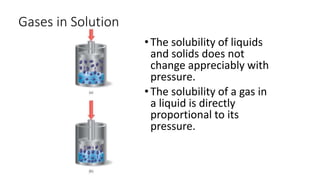 Q1C2L1 Types of Solutions general chemistry 2.pptx