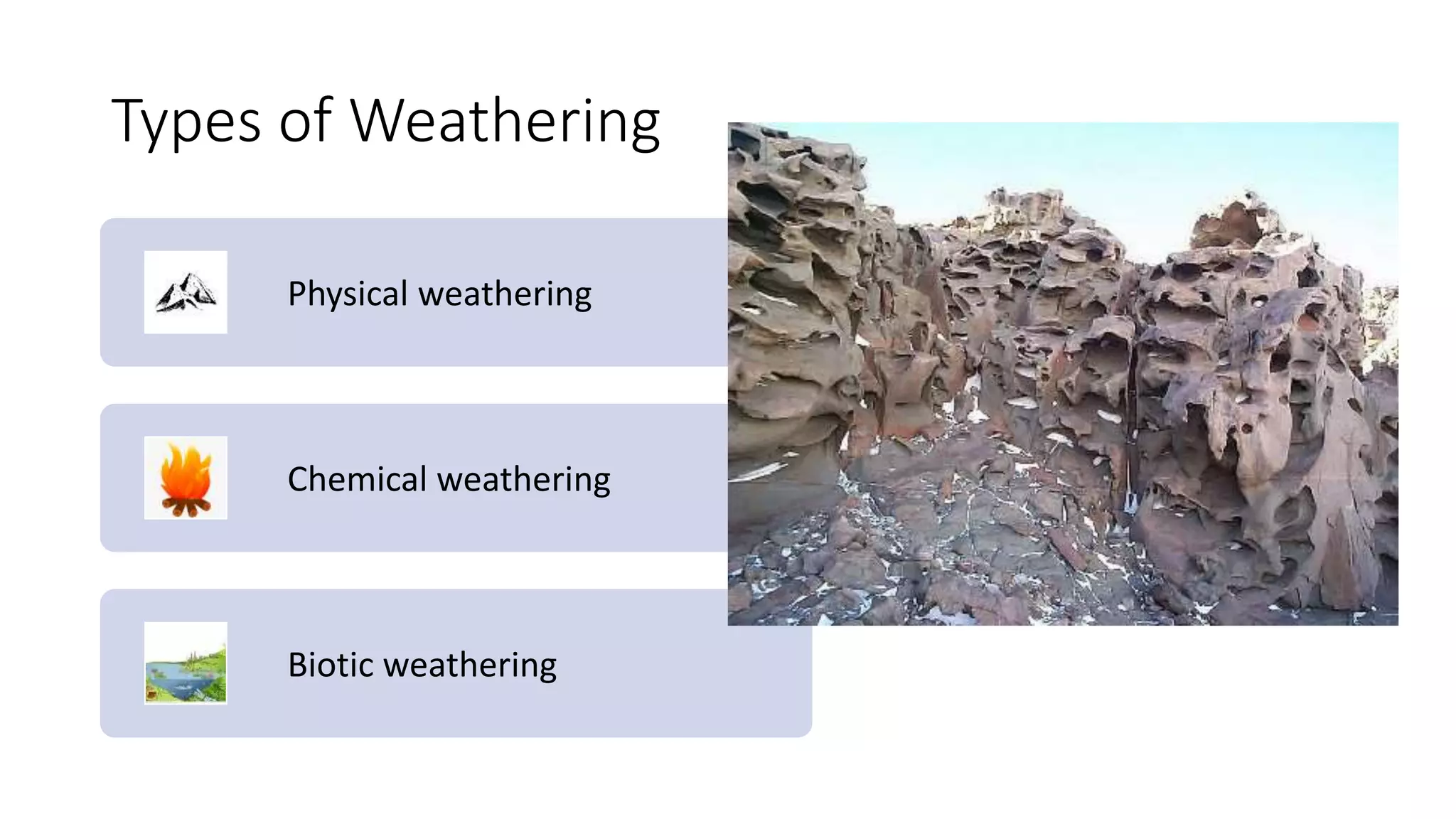 Q1C2L3 Weathering.pptx