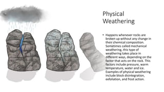Q1C2L3 Weathering.pptx