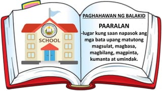 Q1 D1-Ayokong Pumasok sa Paaralan.pptx