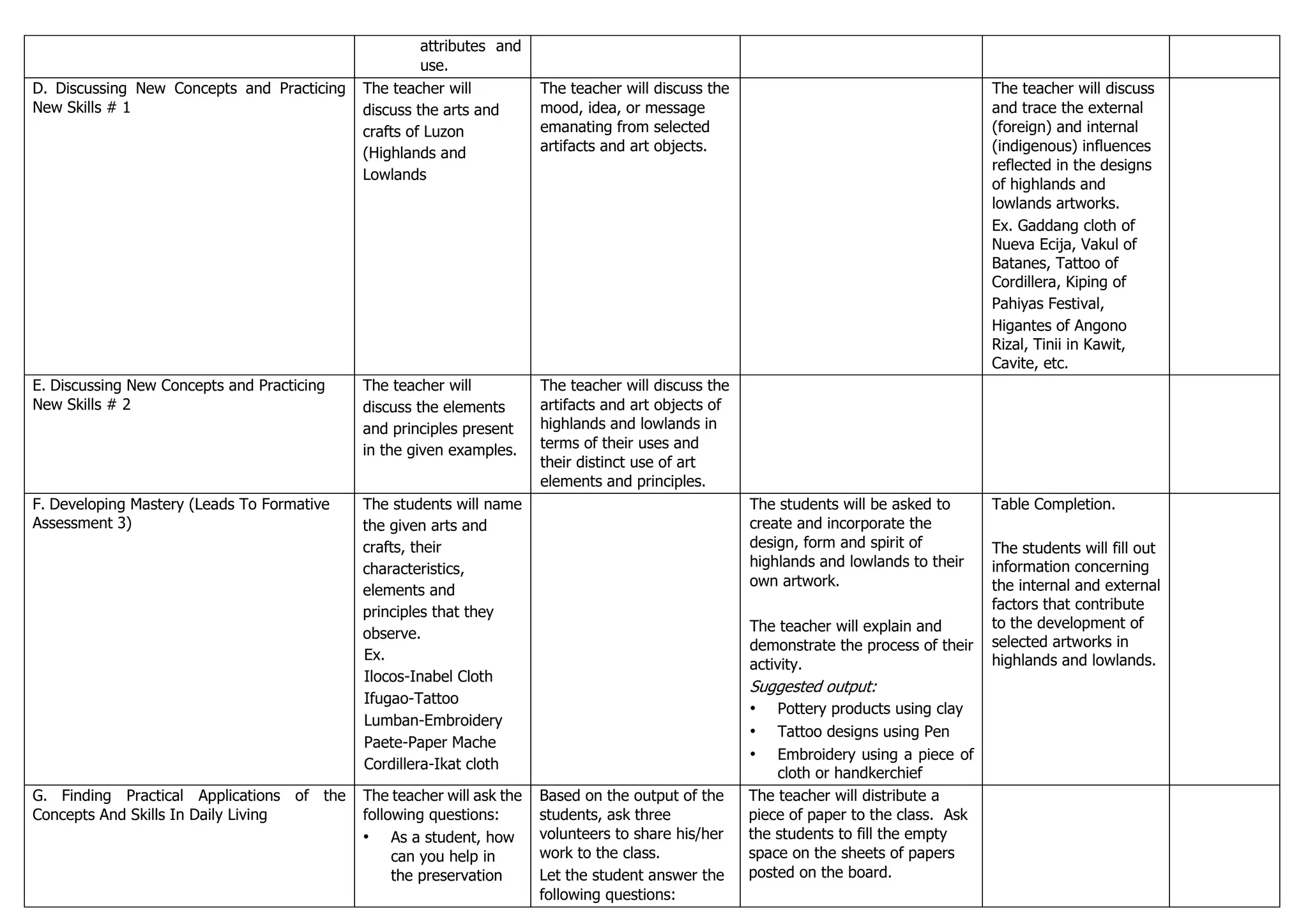 Q1 DLL in ARTS 7 W2(edited-Oct.16-20)).docx