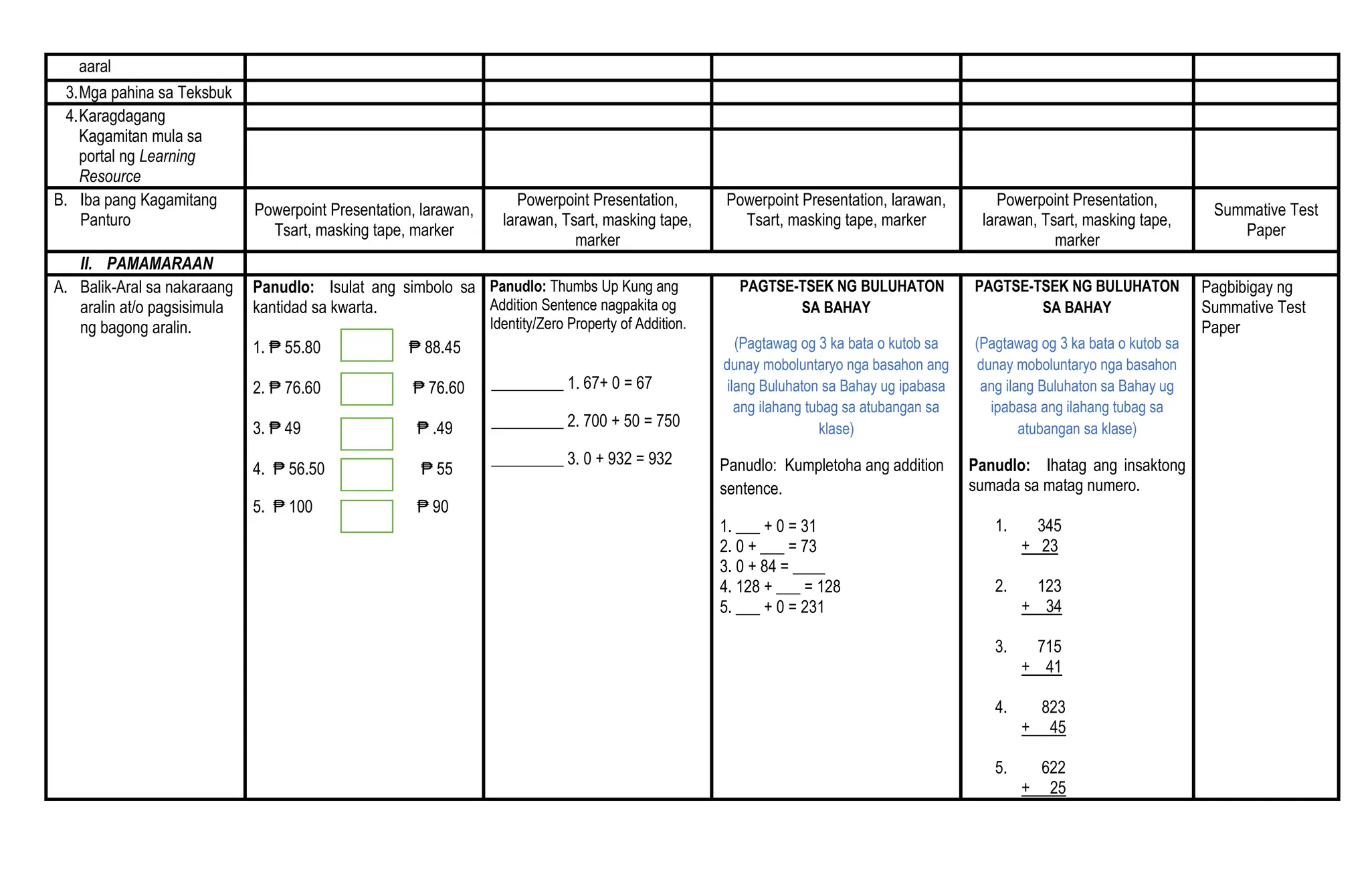 Daily LESSON Logs in Mathematics Grade 2 Level | DOCX