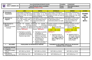 Daily LESSON Logs in Mathematics Grade 2 Level | DOCX