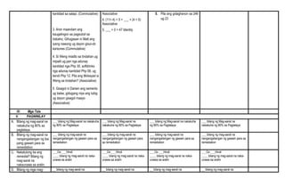 Daily LESSON Logs in Mathematics Grade 2 Level | DOCX