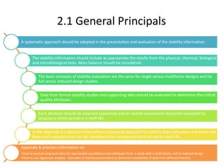 Q1E Evaluation of Stability Data by Rahim Khoja presented on December ...
