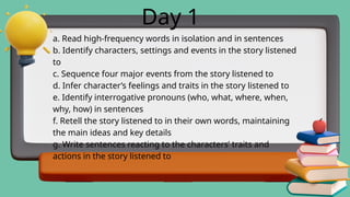 Q1 English3 Week2 PPT-MATATAG@edumaymay.pptx