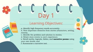 Q1 English3 Week5 PPT-MATATAG@edumaymay.pptx