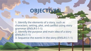 Q1 ENGLISH 5 WEEK 1 DAY 1.pptx This includes designing slides with text ...