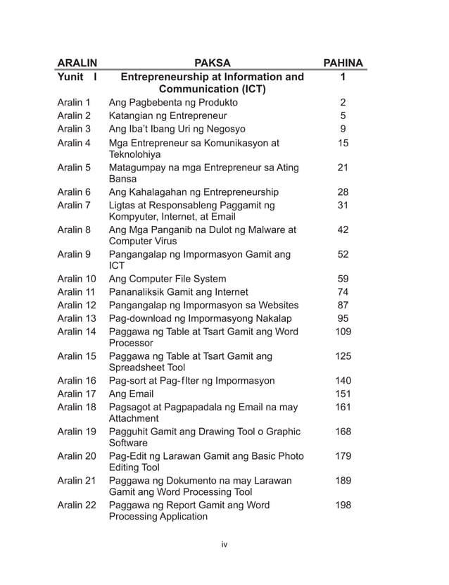 Q1 epp ict entrep (1) | PDF