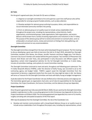 Q1 final quarterly report from tvaqca | PDF