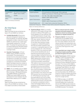 Comparison of LTE and WiMAX | PDF