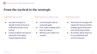 Rise of Talent Operations—The Career Path | PPT