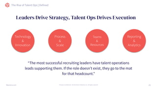 Rise of Talent Operations—The Career Path | PPT