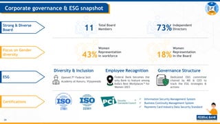 Q1FY25 Quarterly Presentation federal bank | PDF