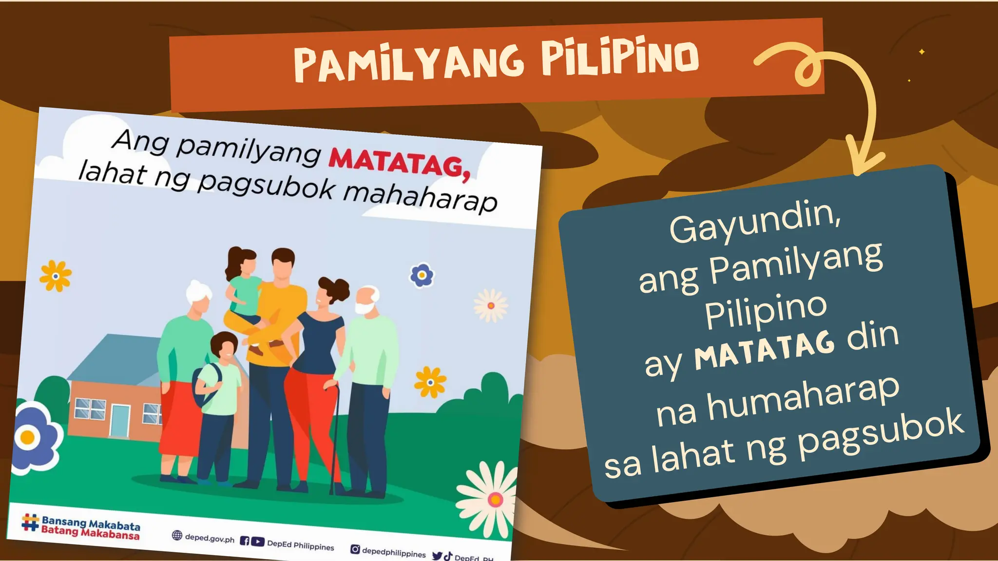 Q1_G7_Aralin 4 - Sinaunang Kasaysayan ng Timog Silangang Asya ...