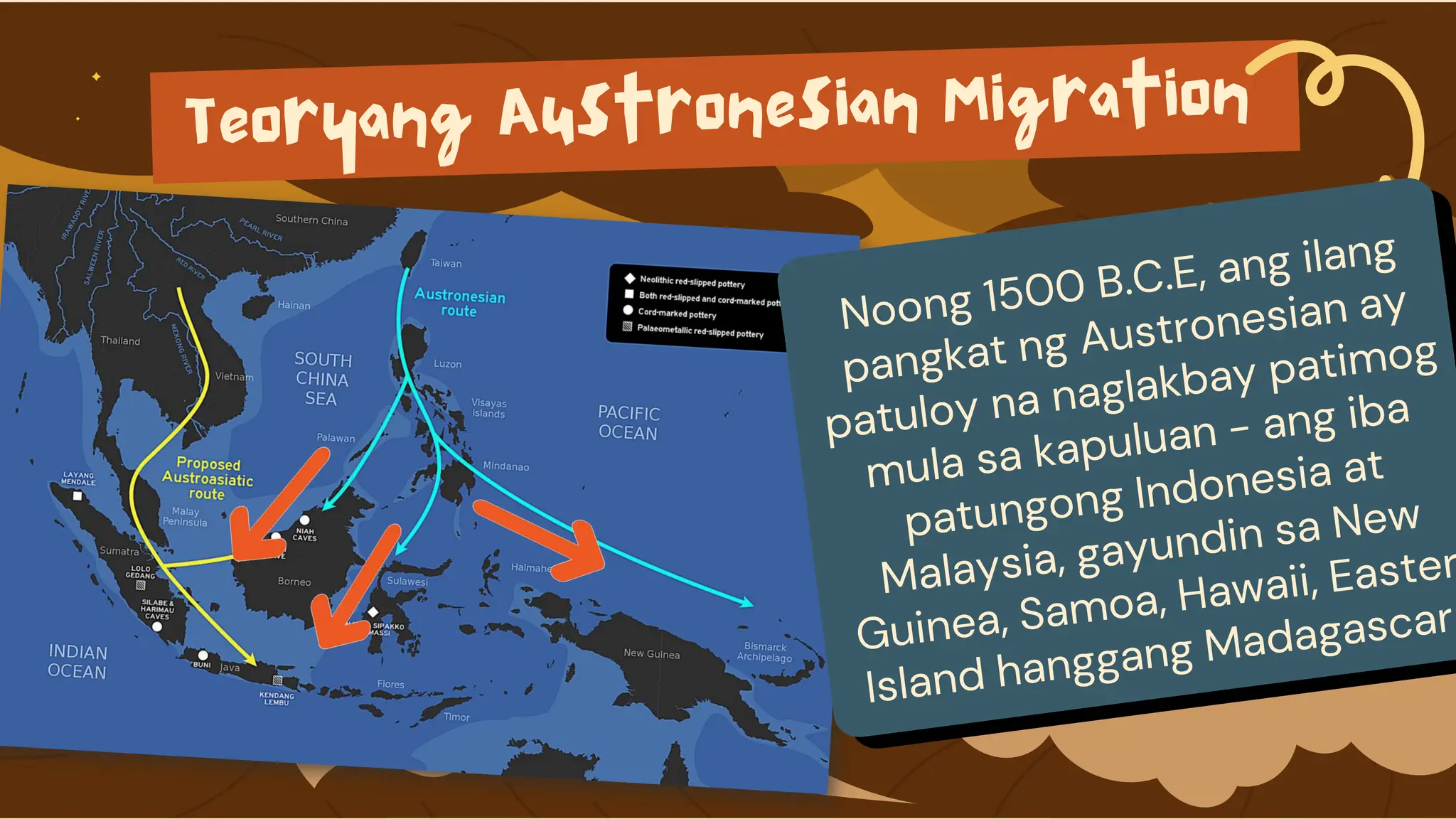 Q1_G7_Aralin 4 - Sinaunang Kasaysayan ng Timog Silangang Asya ...