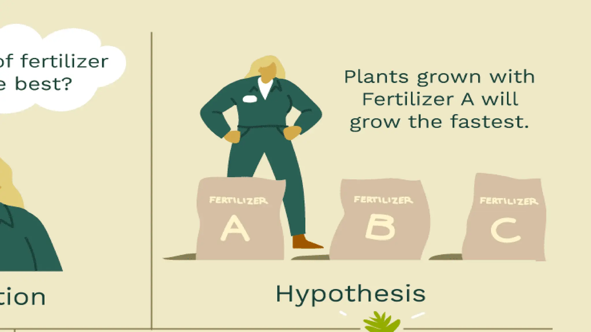 First (1st) Quarter Topics in Science 7 | PPTX