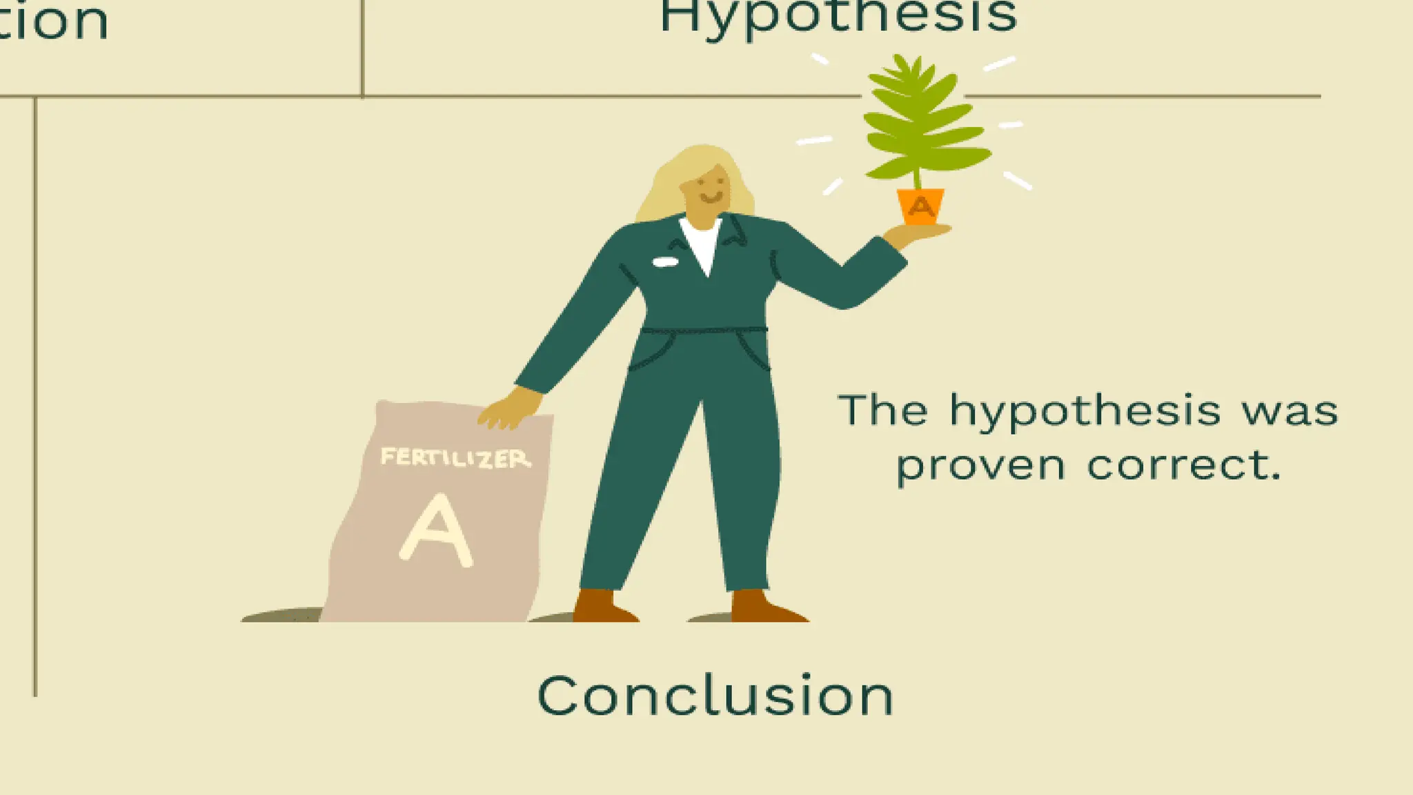 First (1st) Quarter Topics in Science 7 | PPTX