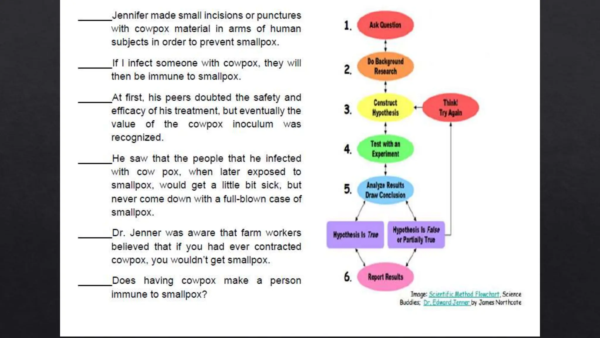 First (1st) Quarter Topics in Science 7 | PPTX