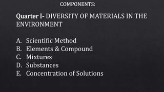 First (1st) Quarter Topics in Science 7 | PPTX