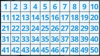 Q1 GENERAL MATHEMATICS ORAL RECITATION.pptx