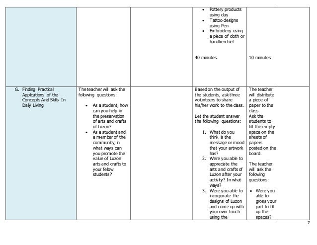 Q1 grade 7 arts dll week 1