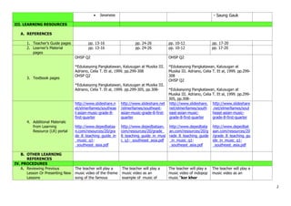 Q1 Grade 8 Music DLL Week 1.pdf