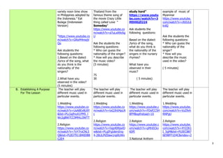 Q1 Grade 8 Music DLL Week 1.pdf